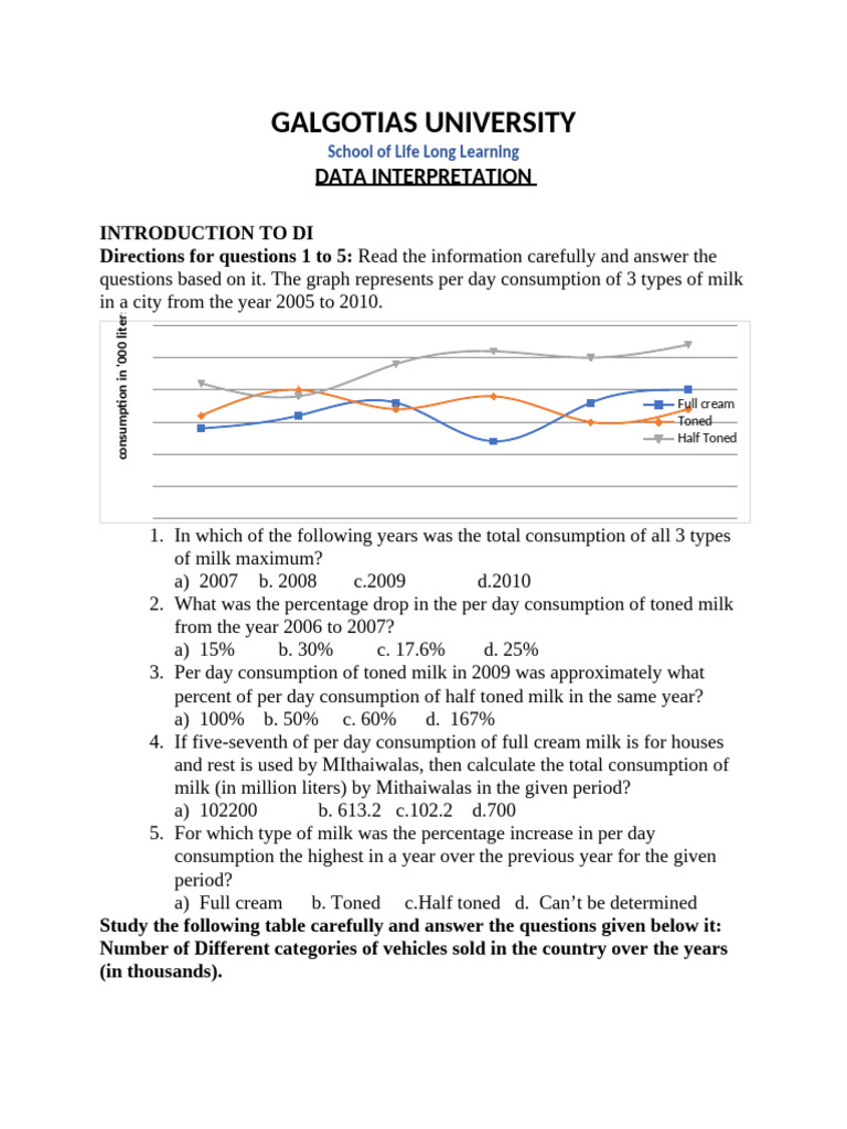 Data Interpretation Class Sheet | PDF | Economies