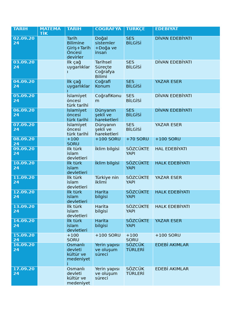 Derya Aylik Program 2 | PDF