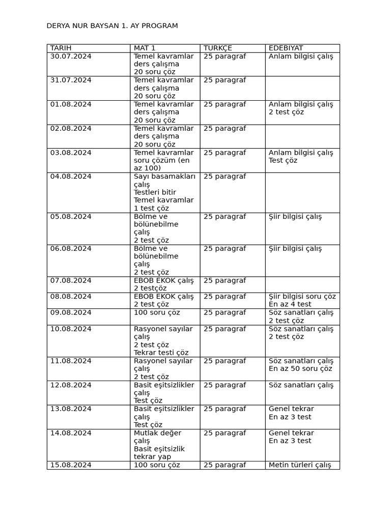 DB . 1. AY PROGRAM | PDF