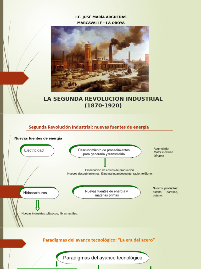 La Segunda Revolucion Industrial | PDF | Producción en masa | Ingeniería