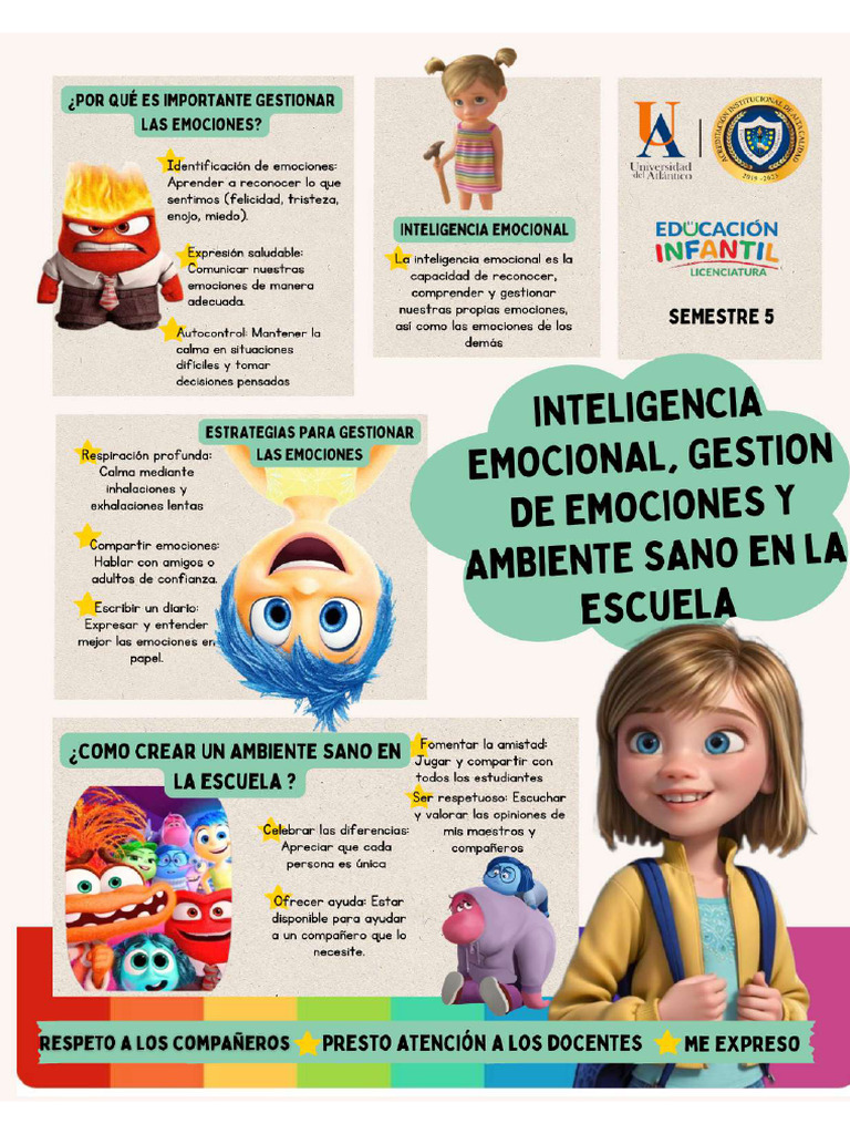 Póster Educativo de Expresar Emociones y Necesidades Ilustrado Verde 2 ...