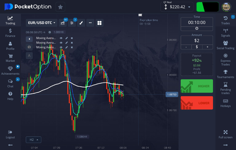 Quick Trading Real Account Pocket Option | PDF