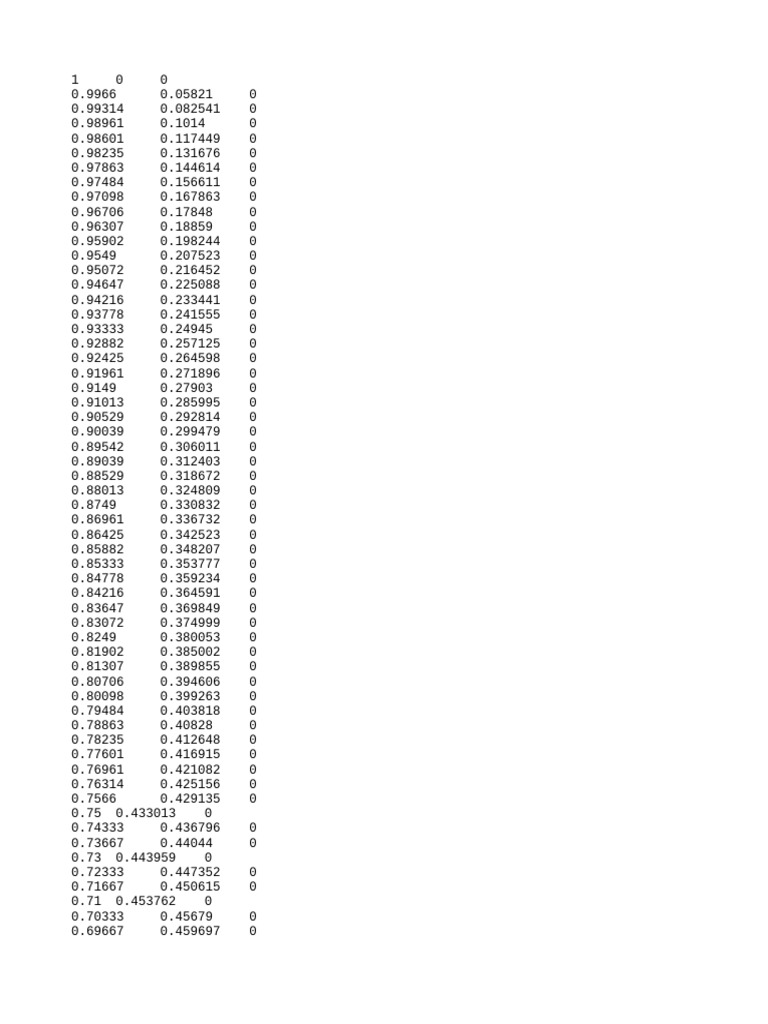 Cylinder2_coords | PDF Cylinder2_coords | PDF