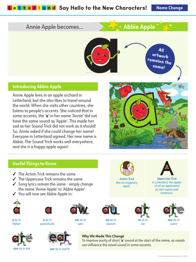 Letterland_Say-Hello_Abbie-Apple (1) | PDF