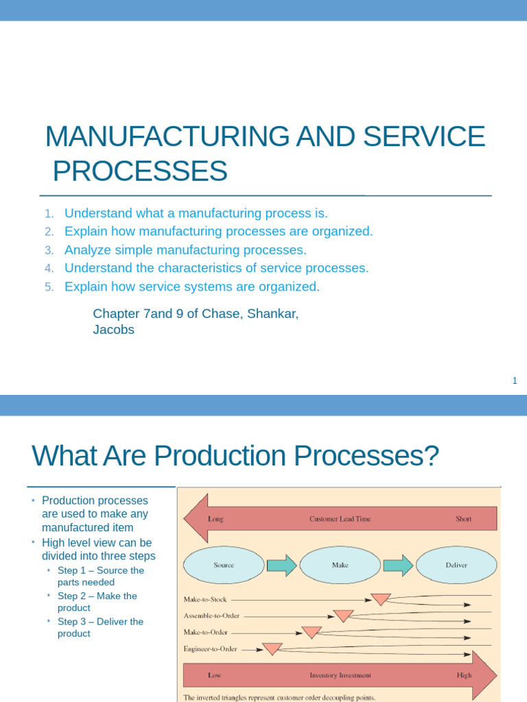 Manufacturing and Service Processes Overview | PDF | Inventory ...