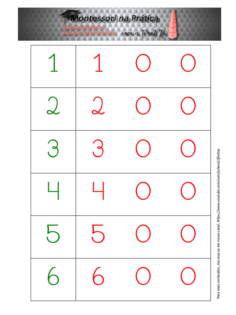 Símbolos Do Sistema Decimal para Impressão - Prof. Jú Ok | PDF