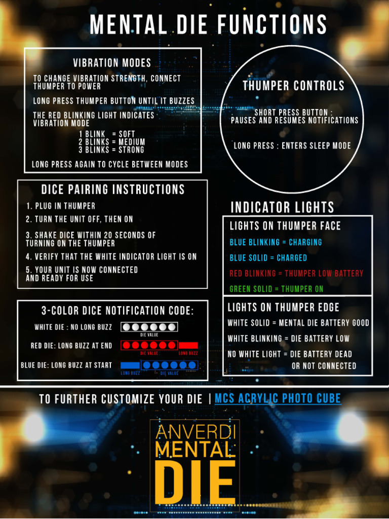 MentalDie InfoPage | PDF | Salud y bienestar | Ciencia y matemáticas