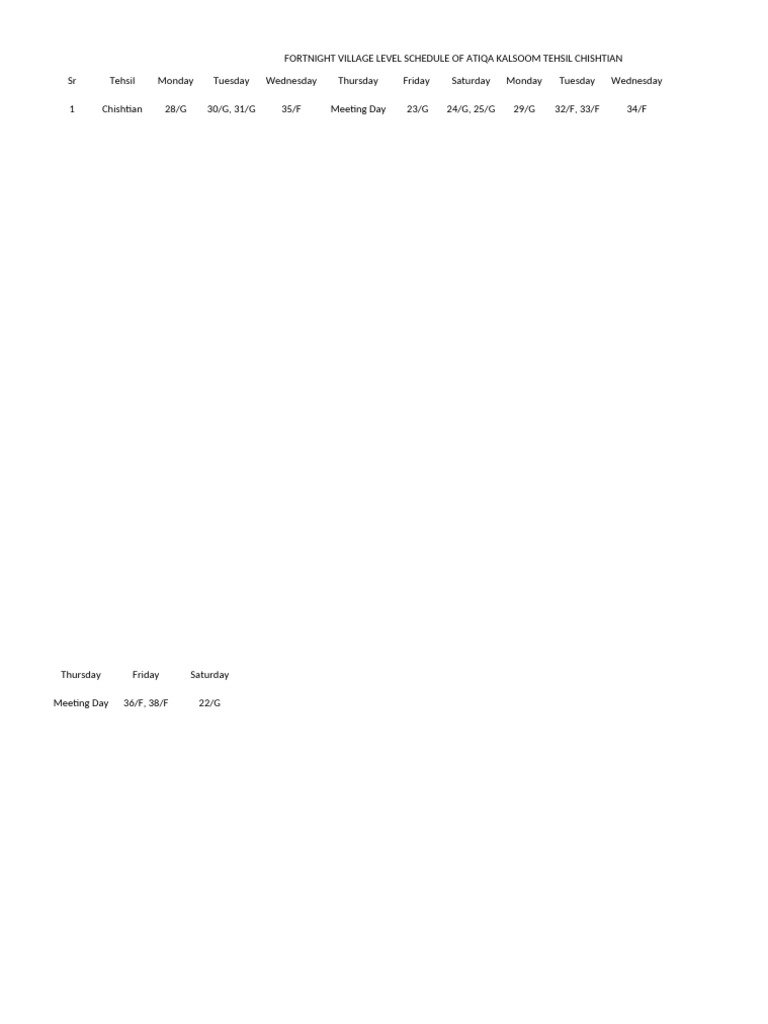 Atiqa | PDF