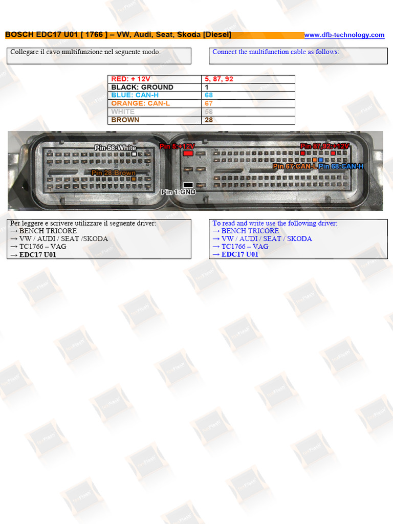 BENCH_TRICORE_VAG_EDC17_U01_1766 | PDF