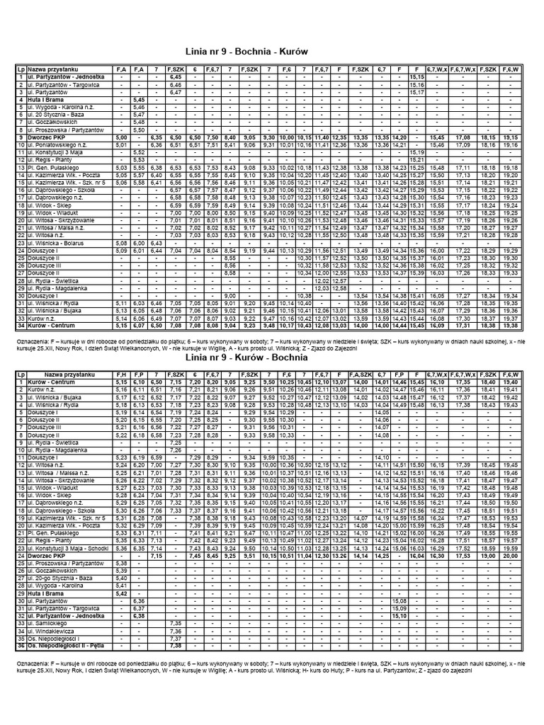 Linia NR 9 Bochnia Kurów | PDF