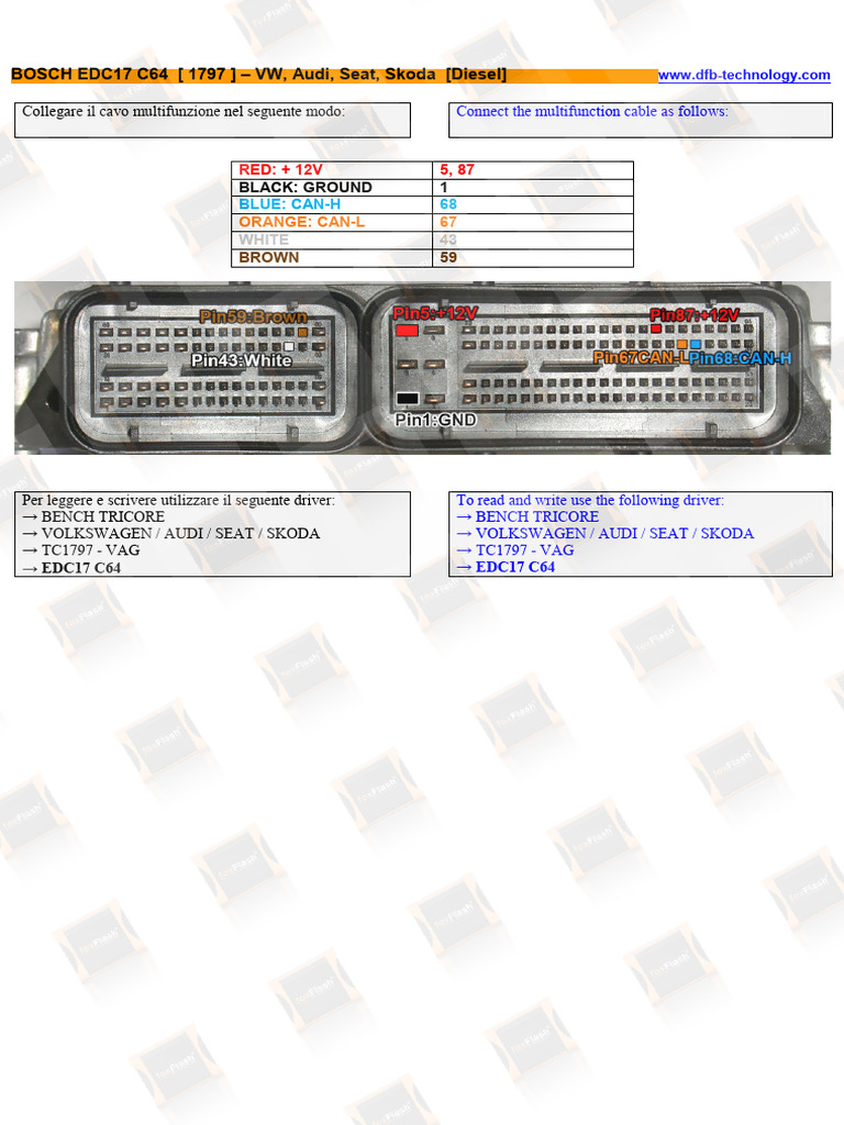 Bench Tricore Vag Edc17 c64 1797 | PDF | Car | Electric Vehicle ...