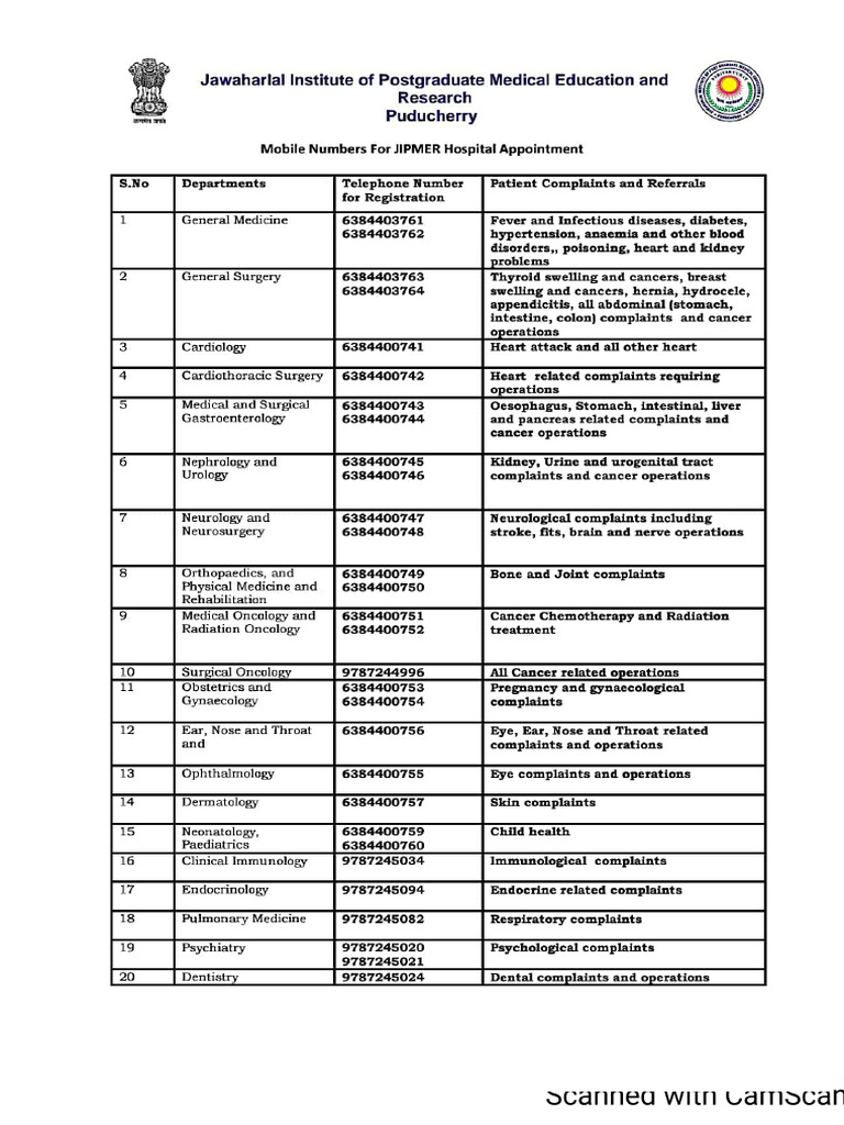 OPD Registration English V2 - 1 | PDF