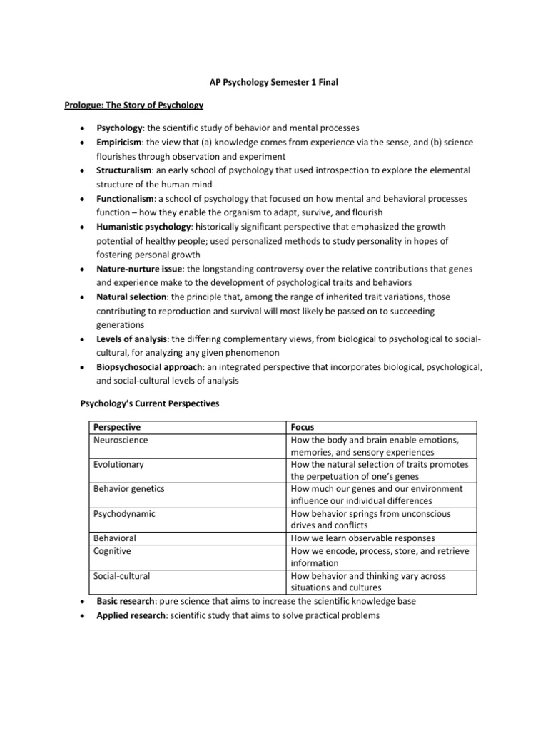 AP Psychology Semester 1 Final | PDF | Nervous System | Classical ...