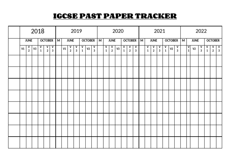 Igcse Past Paper Tracker | PDF