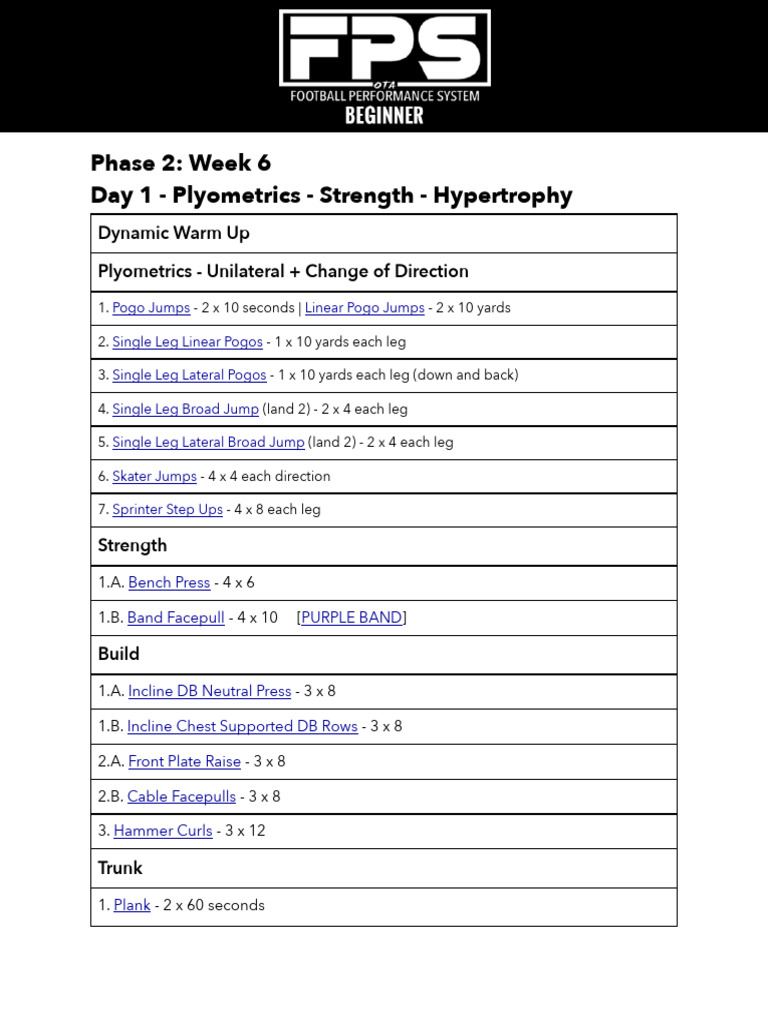 FPS.Beg_.W6 | PDF | Physical Fitness | Strength Training