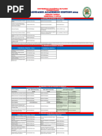 Calendario UPN 2025 | PDF