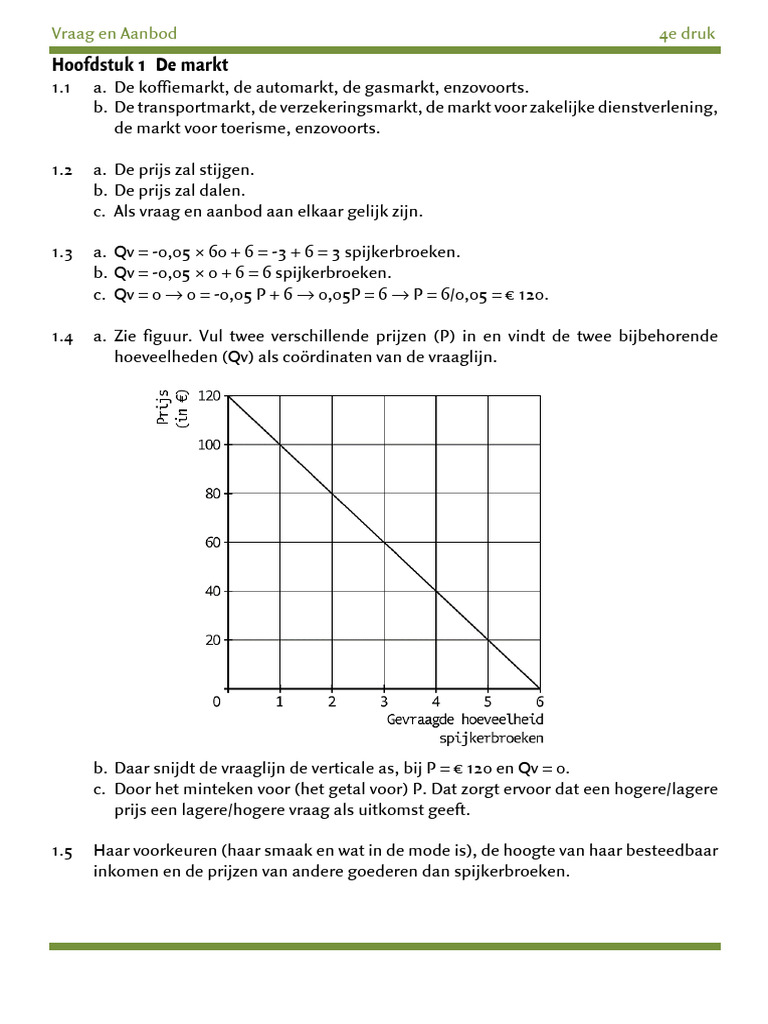 Uitwerkingen Vraag en aanbod 4e druk (2) | PDF