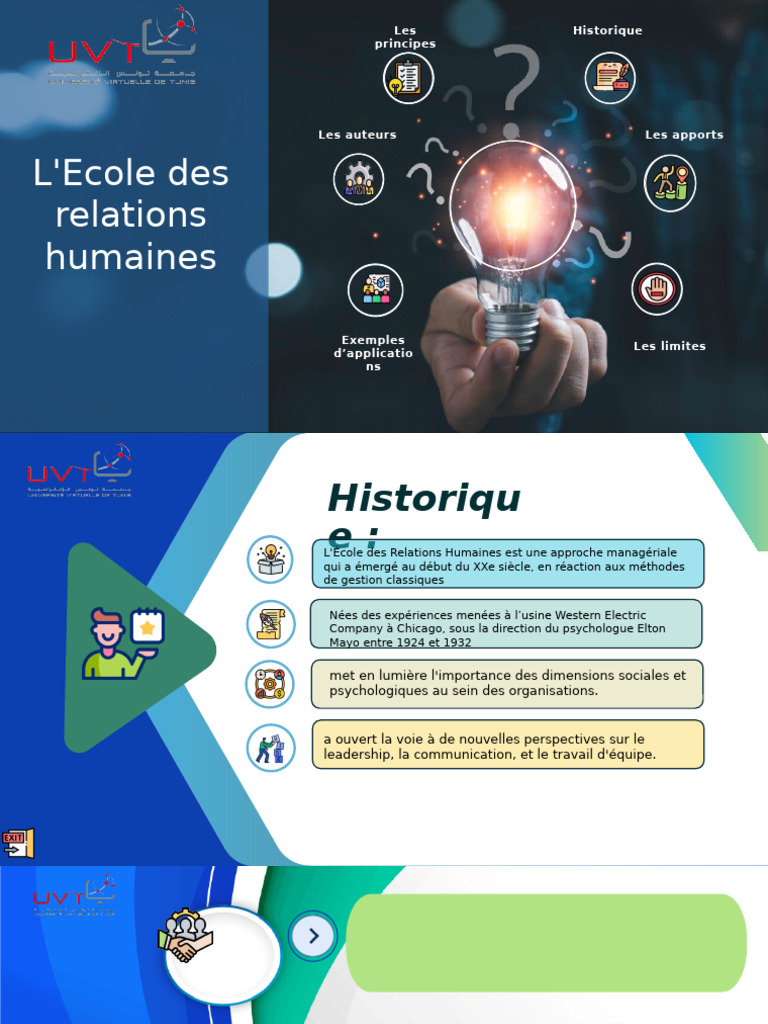 École des Relations Humaines : Principes et Limites | PDF | Motivation ...