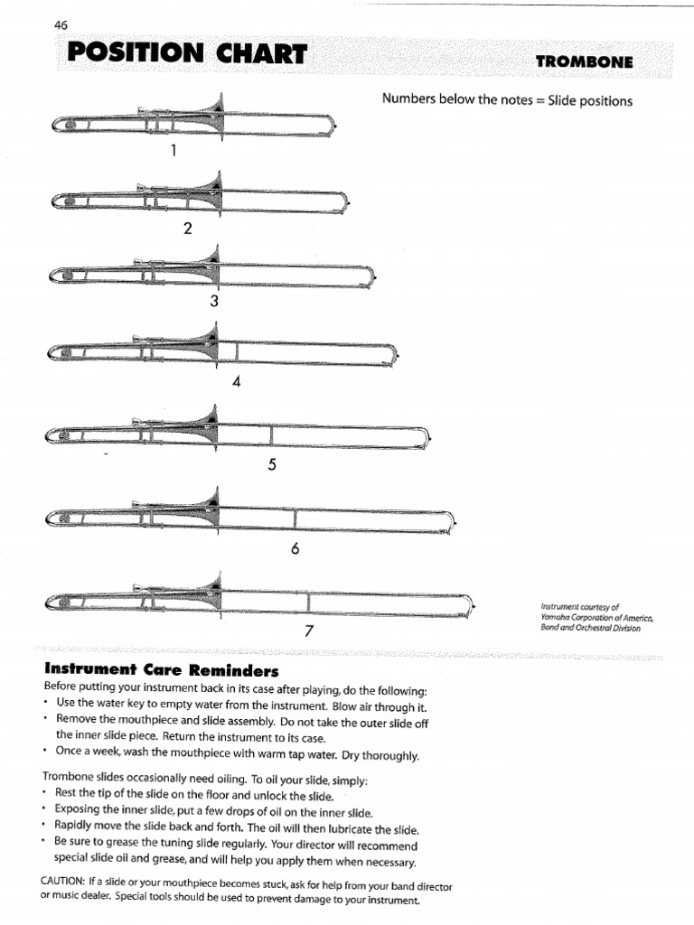 18 - EE Position Chart and Notes | PDF