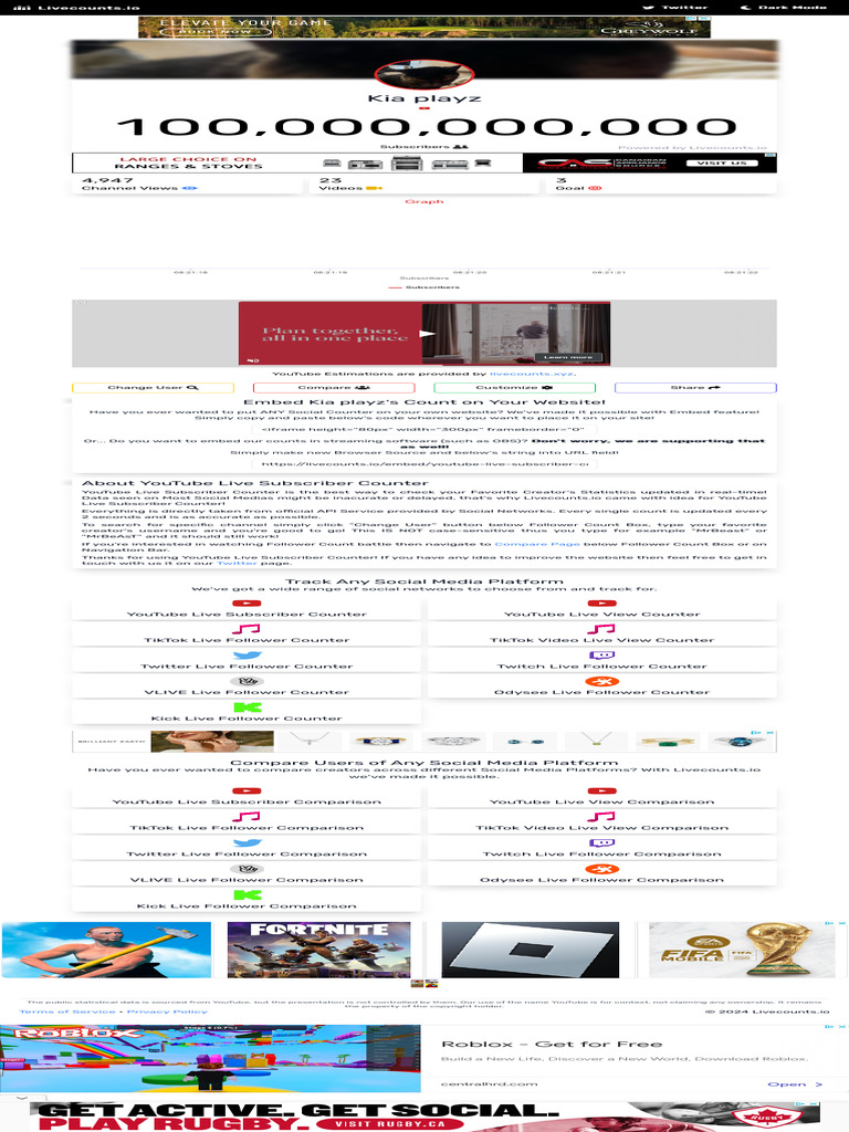Kia Playz Realtime YouTube Live Subscriber Counter ? - Livecounts - Io | PDF | Internet | Computing