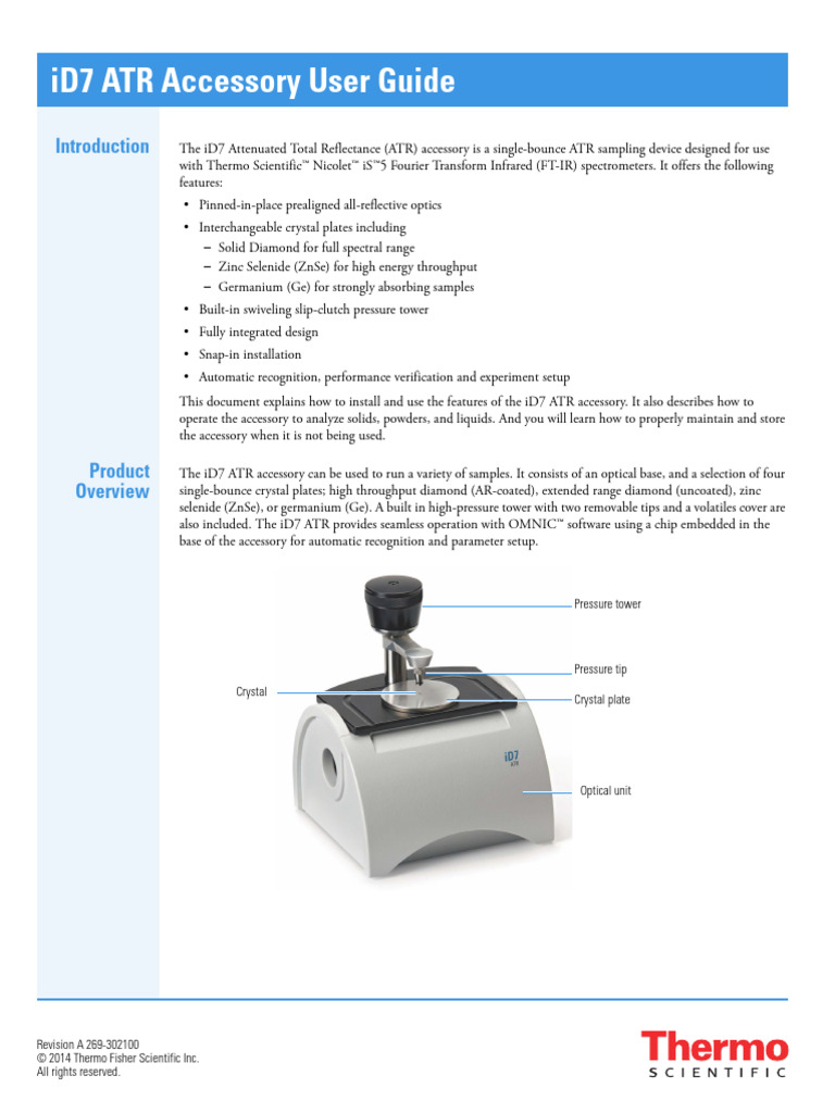 269-302100 - Rev A - Id7 ATR Accessory User Guide | PDF | Absorption ...