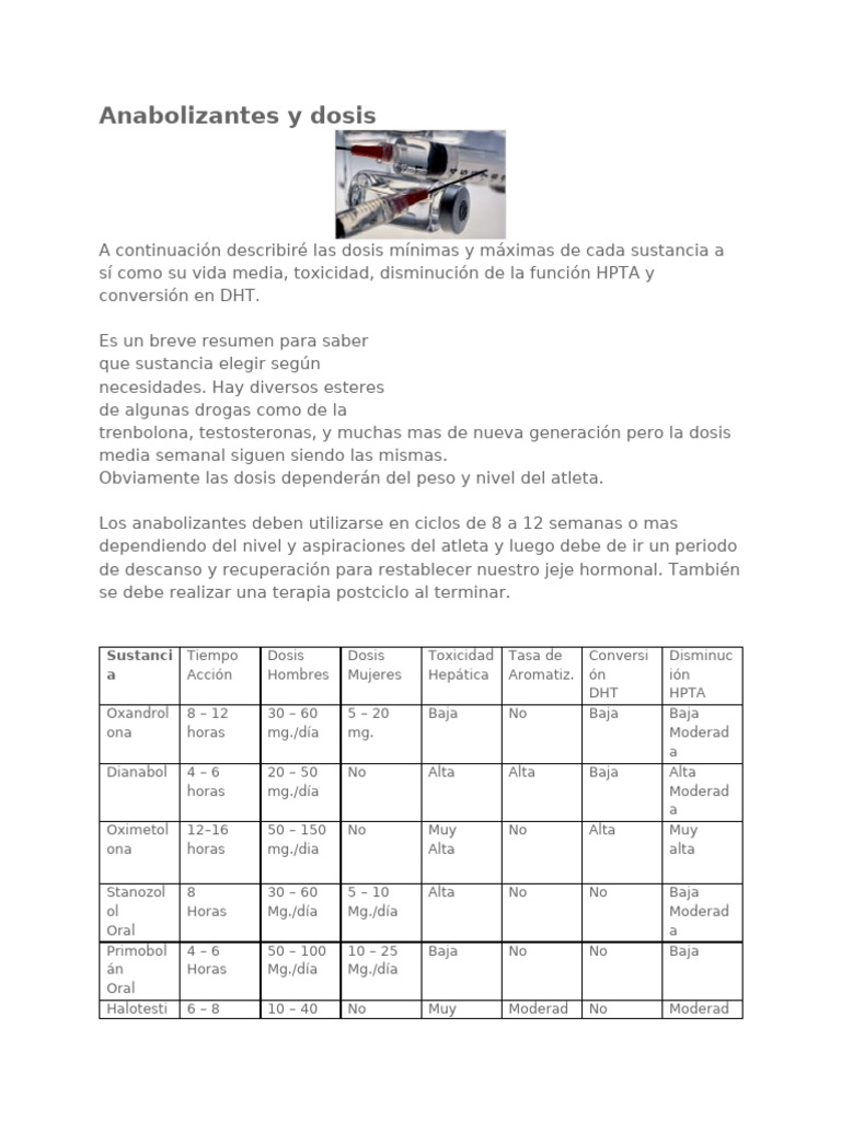 Principal Esteroide | PDF | Tratamientos médicos | Especialidades Medicas