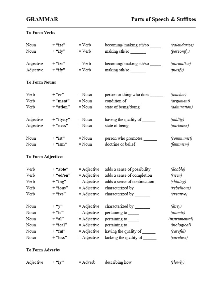 Parts of Speech Suffixes | PDF