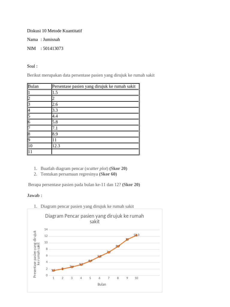 Diskusi 10 Metode Kuantitatif | PDF | Metode & Bahan Ajar