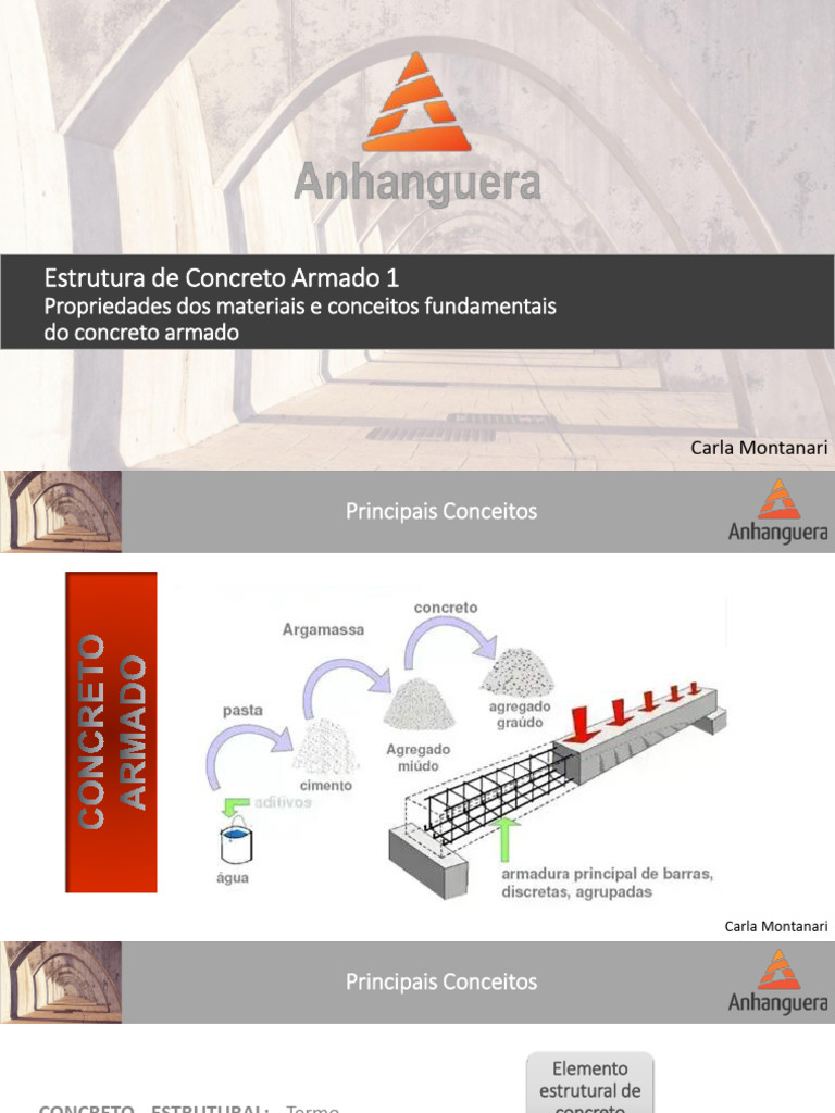 Estruturas de Concreto Armado 1 | PDF | Concreto | Aço