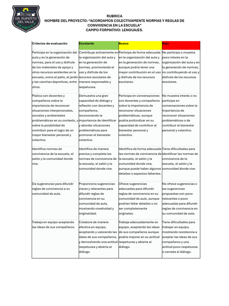 Lenguajes Rub2 | PDF | Salón de clases