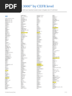 CEFR C1 Word List | PDF