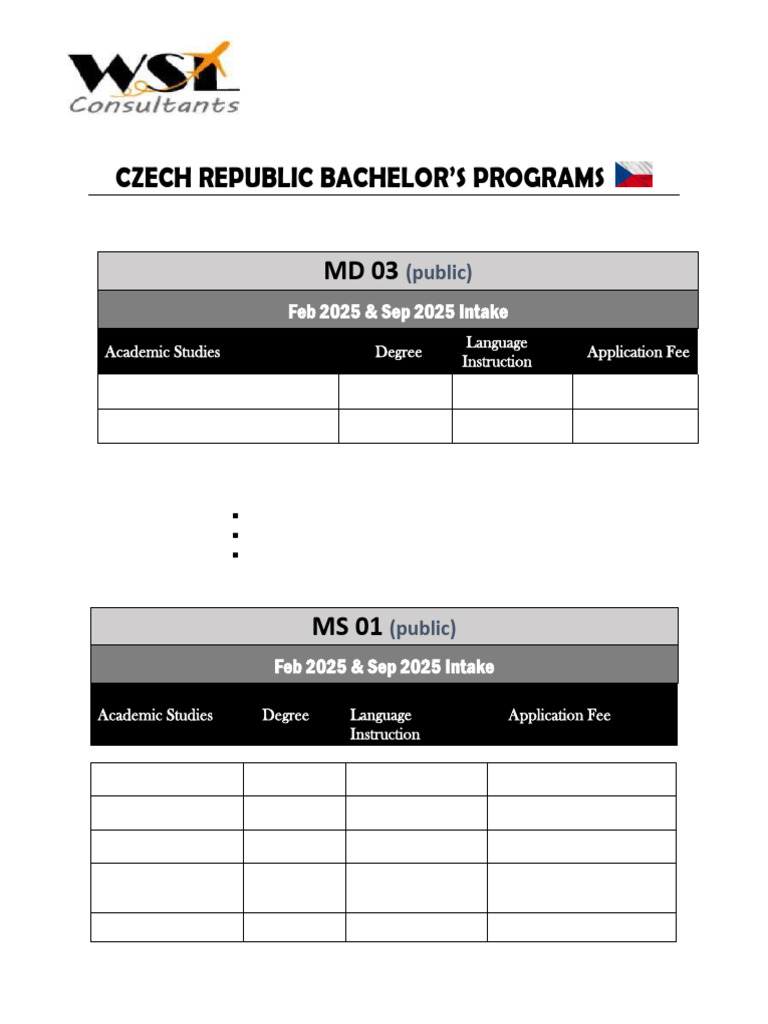 Bachelor's Czech Republic Programs List (2024) | PDF | University And College Admission ...
