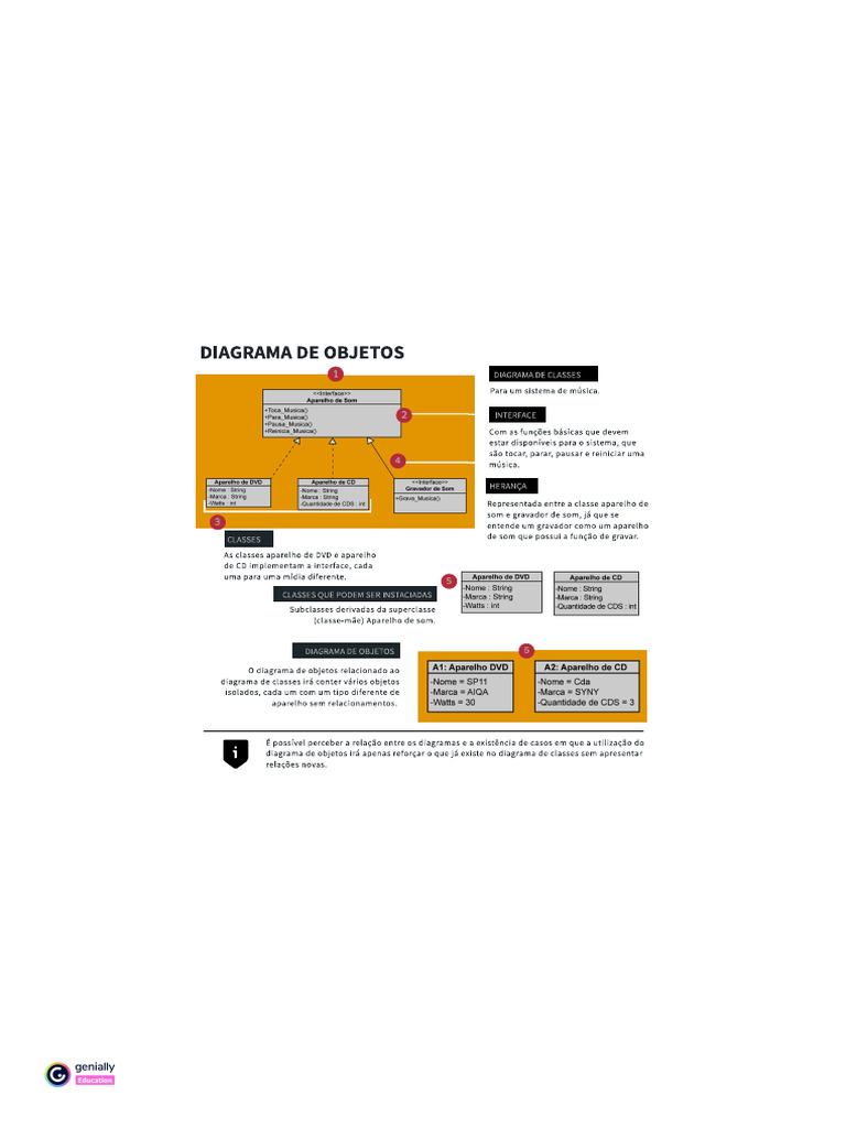 Diagrama De Classes Pdf 9123
