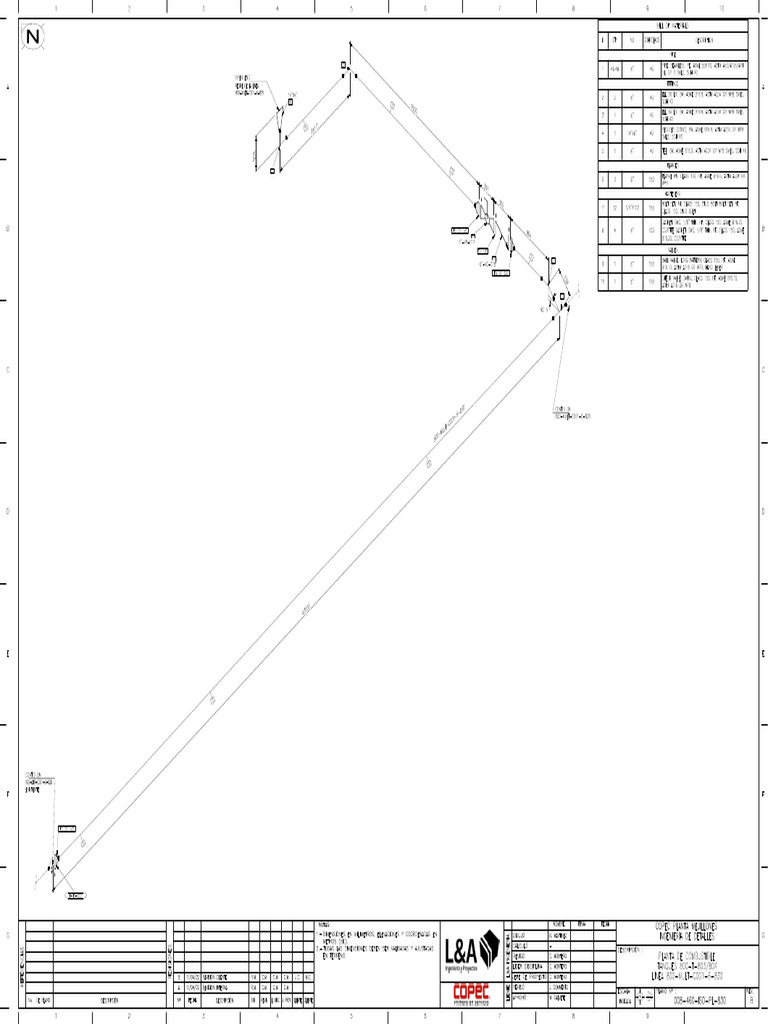 008-460-ISO-PL-830 | PDF