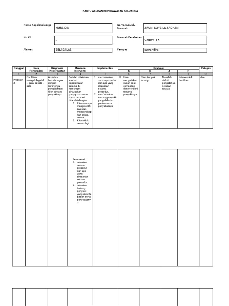 Askep Keluarga Tinea Pedis | PDF