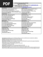 CSULB CECS FLow Chart | PDF