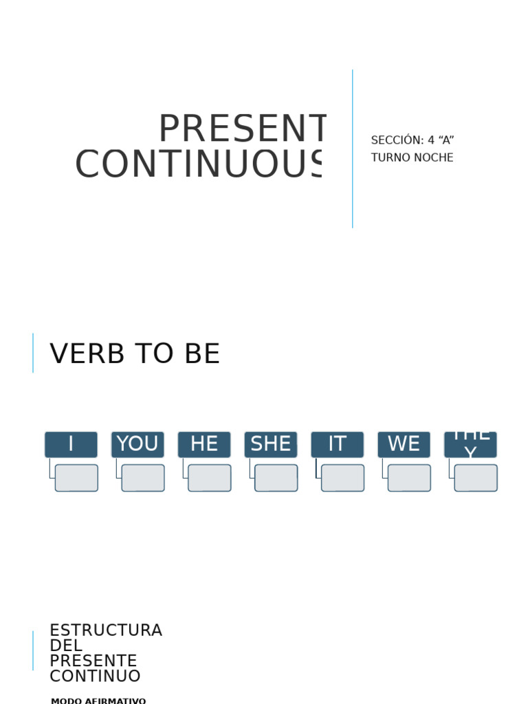 Presente Continuo | PDF | Verbo | Morfología Lingüística
