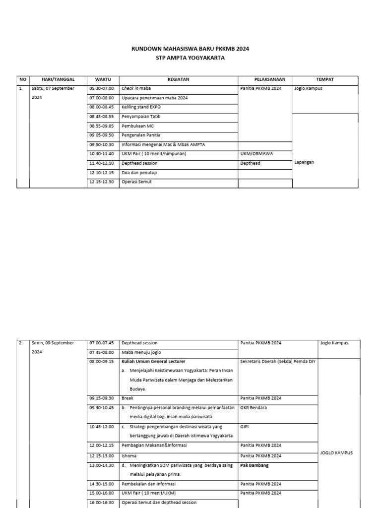 Rundown PKKMB 2024 (Maba) | PDF