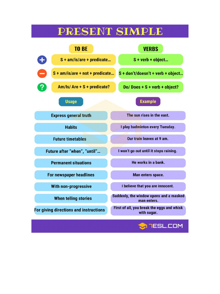 Present Simple | PDF