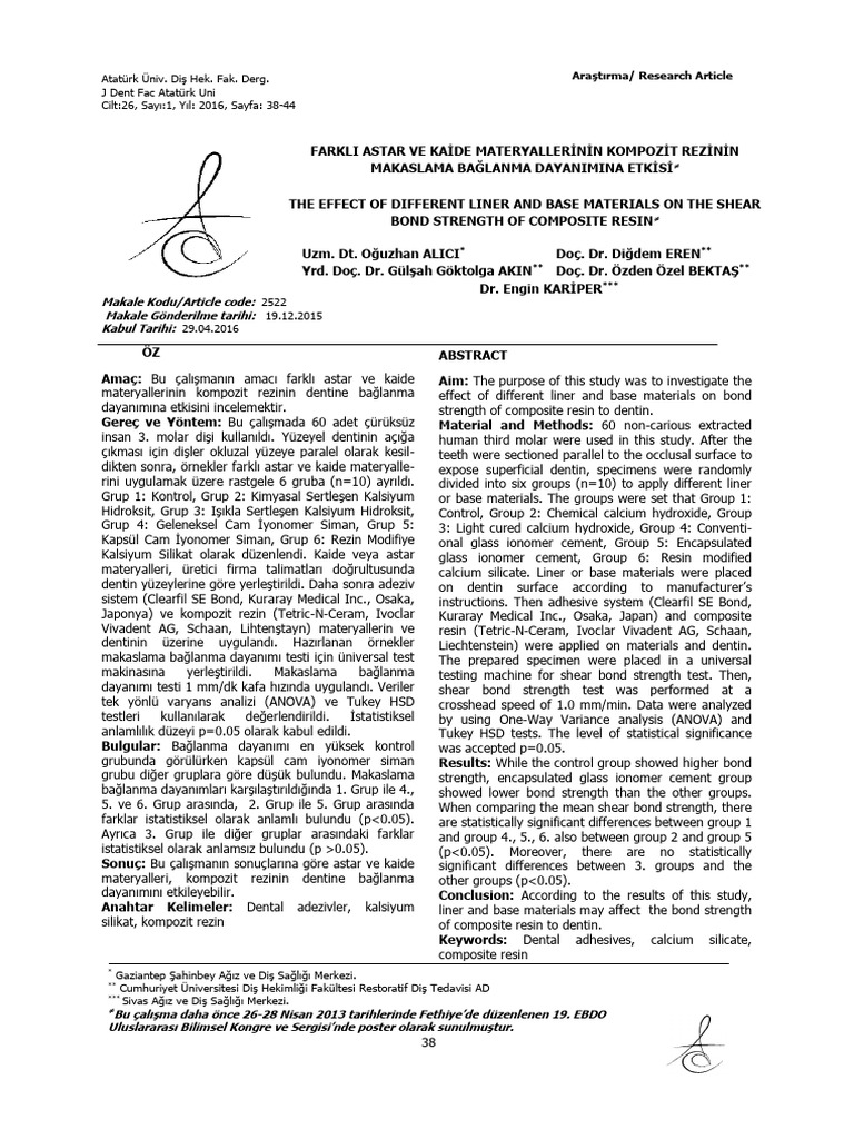 Farkli Astar Ve Ka - de Materyaller - N - N Kompoz - T Rez - N - N Makaslama Ba - Lanma ...