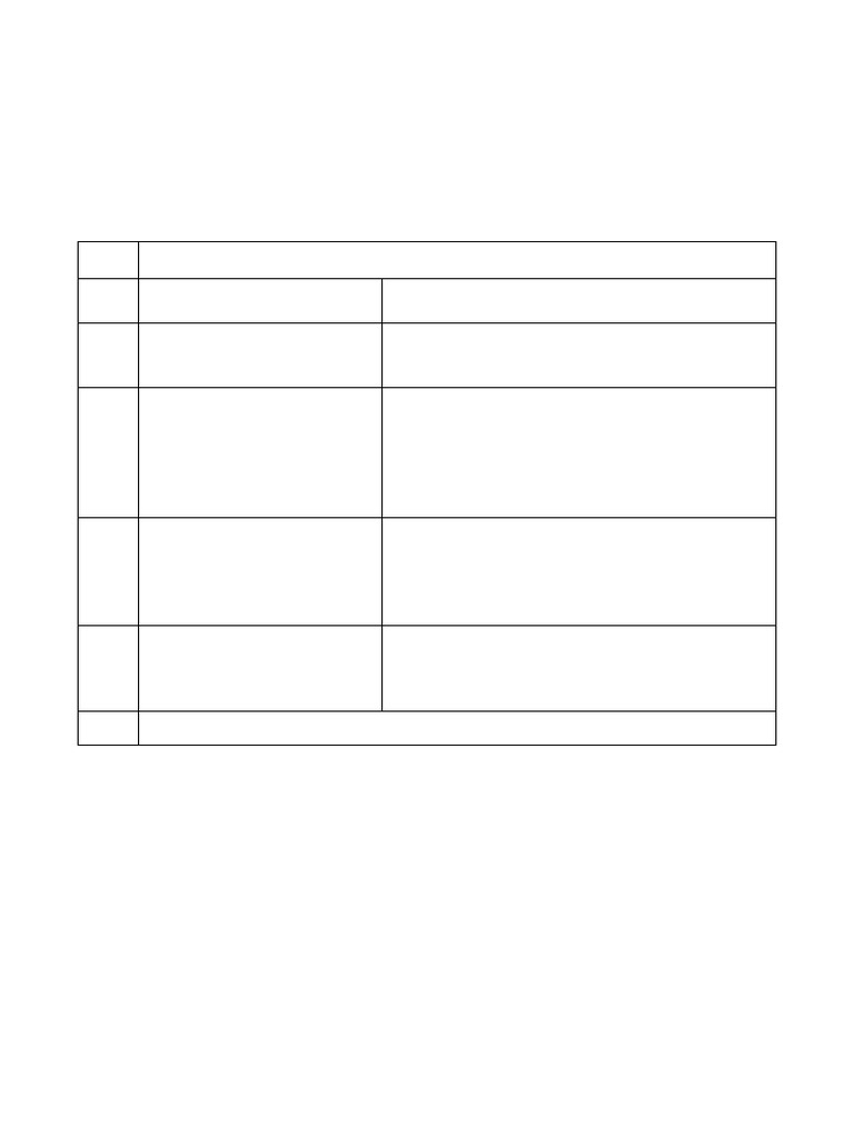 Guía para Validar Los Instrumentos | PDF | Metodología de encuesta | Cuestionario