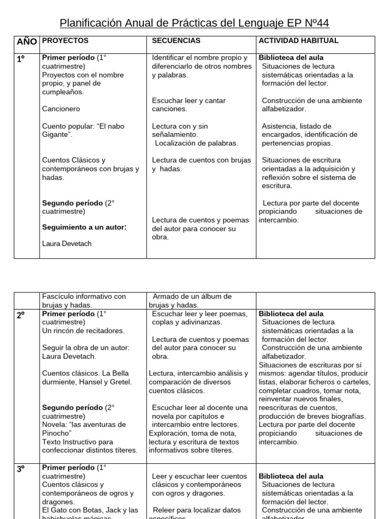 Planificación Anual de Lenguaje EP Nº44 | PDF | Escritura ...