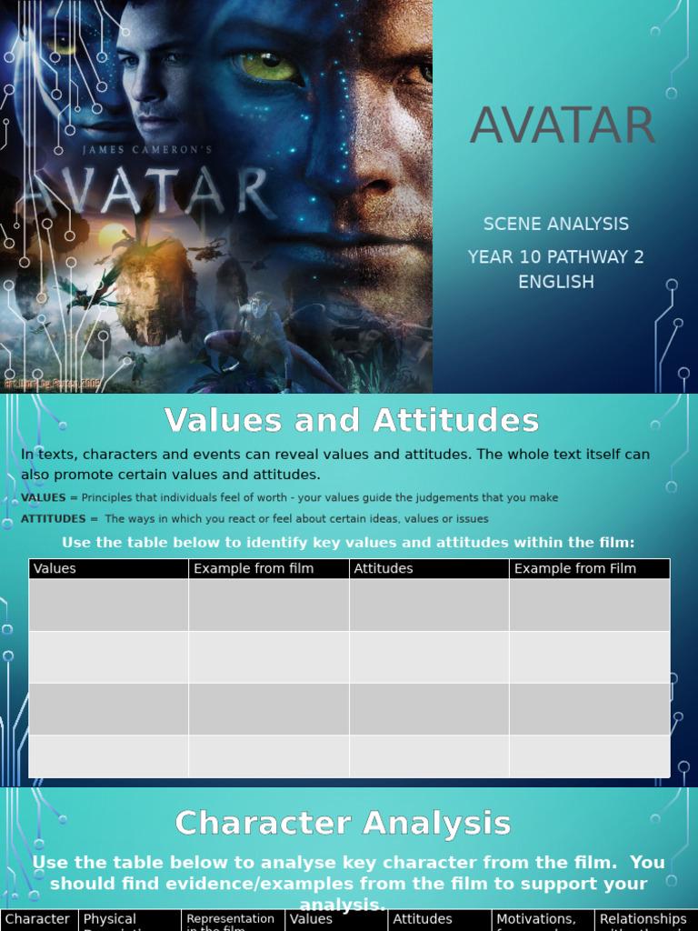 Avatar: Scene Analysis Guide | PDF