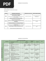 Plantilla para AMPOS | PDF