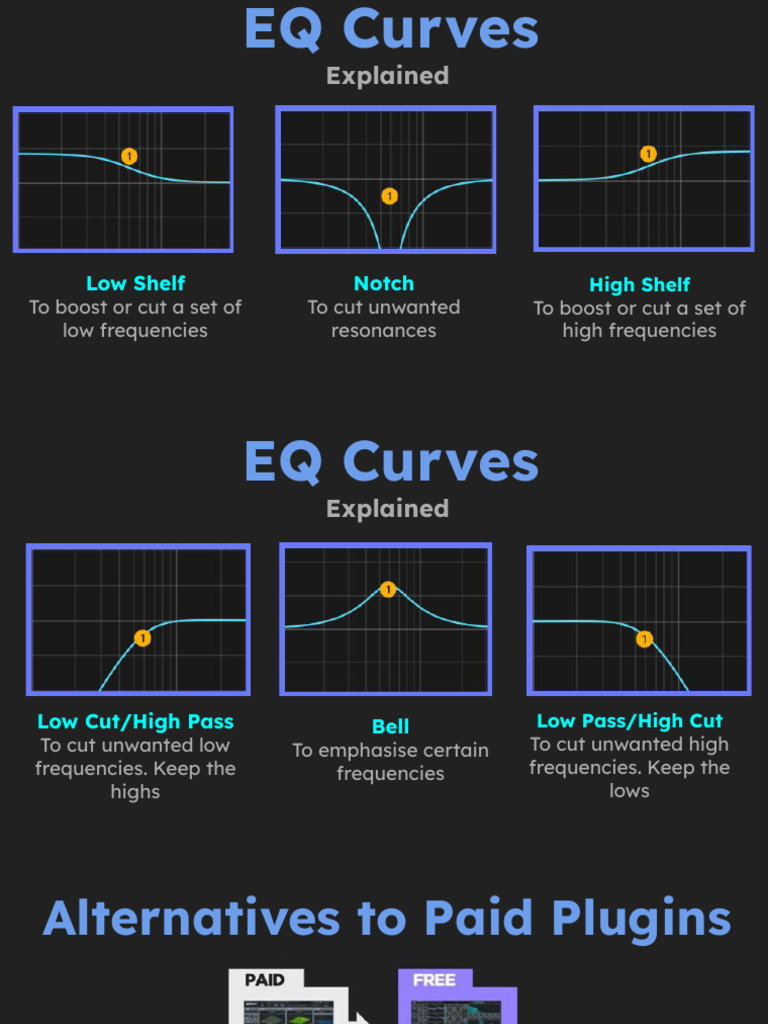 poster eq | PDF