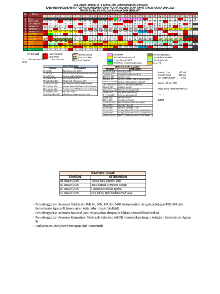 Kalender Pendidikan Kemenag Jatim 2024/2025 | PDF