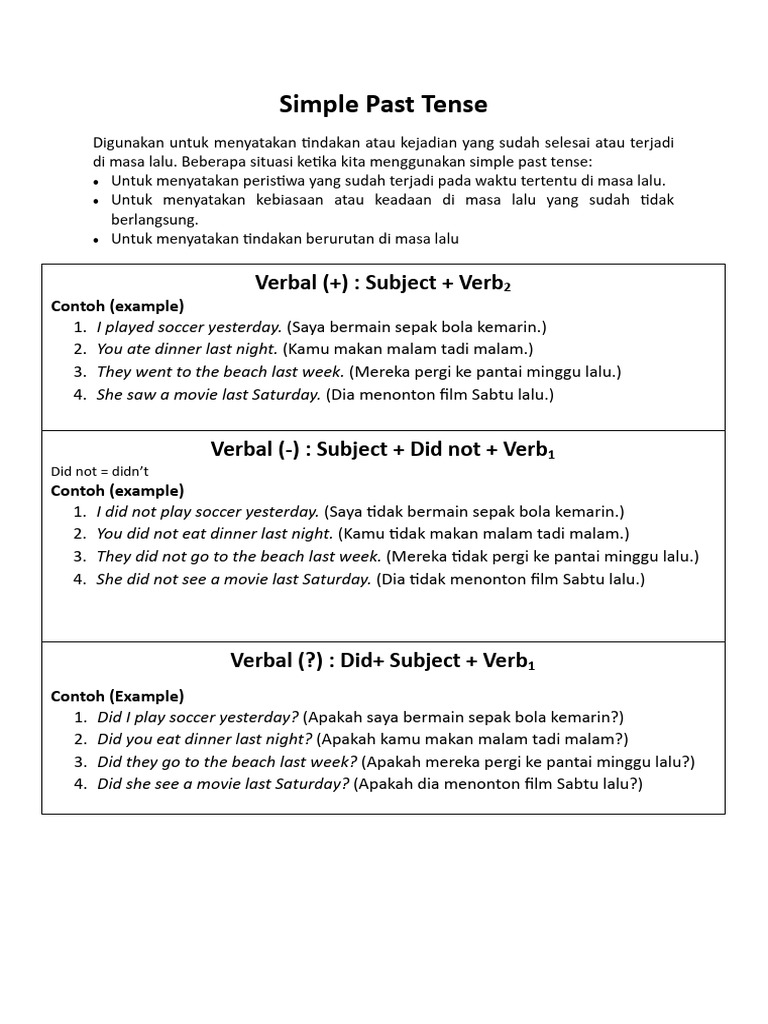 Materi Simple Past Tense | PDF | Morphology | Semantic Units