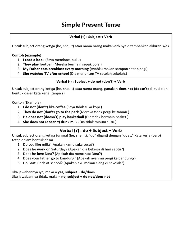 Materi Simple Present Tense | PDF