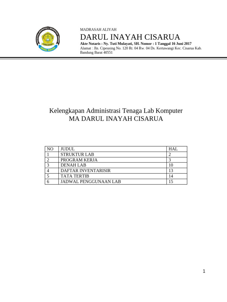 Program_Kerja_Lab_2020 | PDF