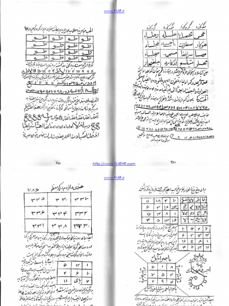 Kashkol I | PDF